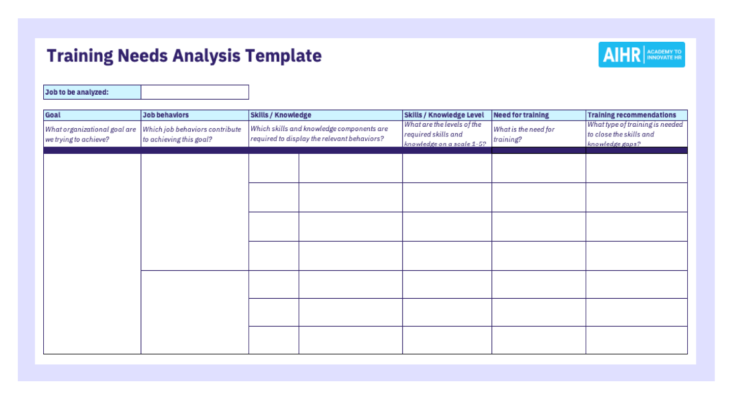 A Guide to Conducting a Training Needs Analysis [Free Template]