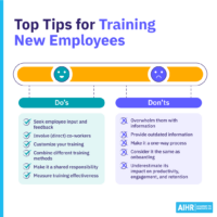 Training New Employees Effectively: All You Need To Know - AIHR
