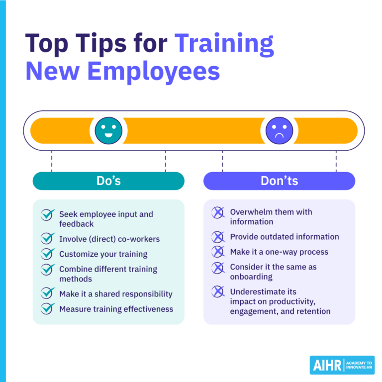Training New Employees Effectively: All You Need To Know - AIHR