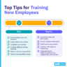 Training New Employees Effectively: All You Need To Know - AIHR