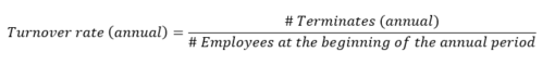 How to Calculate Employee Turnover Rate - AIHR