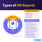15 Types of HR Reports [+ Free HR Board Report Template]