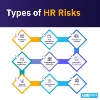 HR Risk Management: An HR Leader's Guide - AIHR