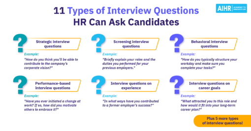 25 Cultural Fit Interview Questions Plus Sample Answers To Expect - AIHR
