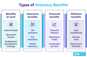 What are Voluntary Benefits? Plus Examples | HR Glossary – AIHR