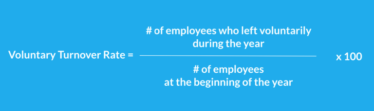 What is Voluntary Turnover? Definition, Causes, and Calculation - AIHR