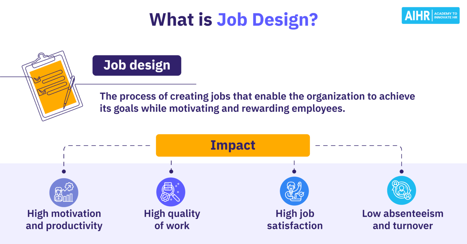 Job Classification: A Practitioner’s Guide - AIHR