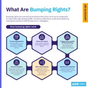 What Are Bumping Rights? | HR Glossary - AIHR