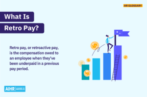 Retro Pay: Meaning & How To Calculate It | HR Glossary - AIHR