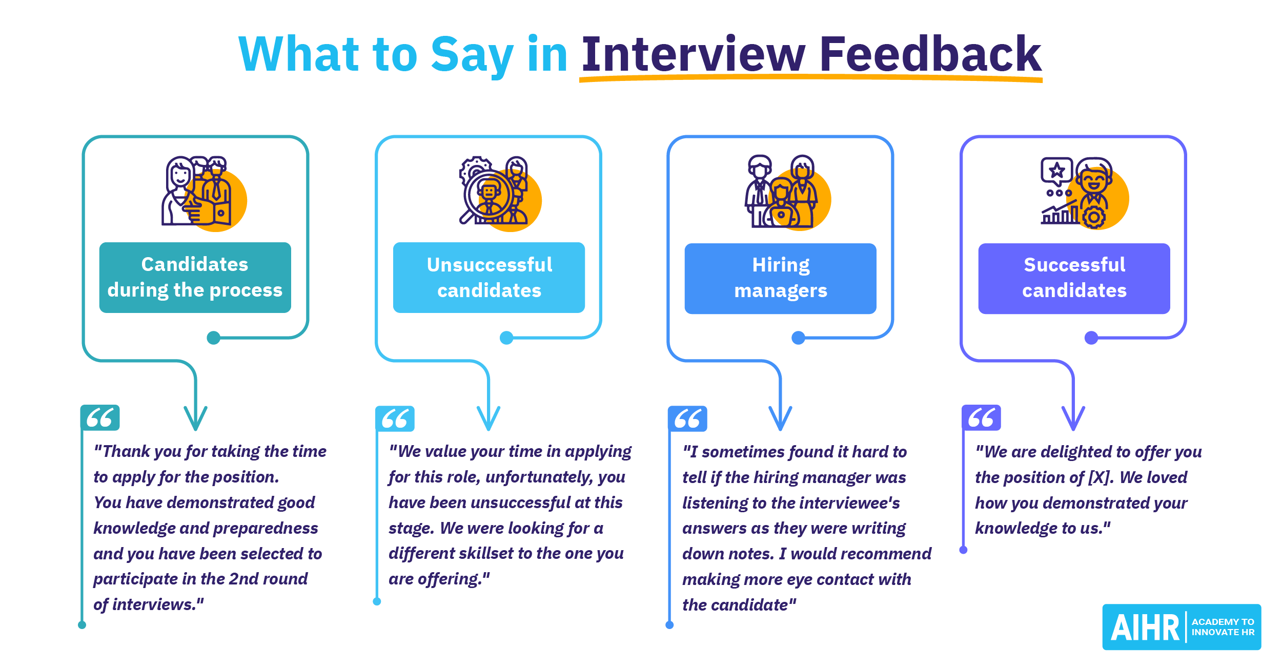 Interview Feedback Examples And Tips To Give Constructive Feedback