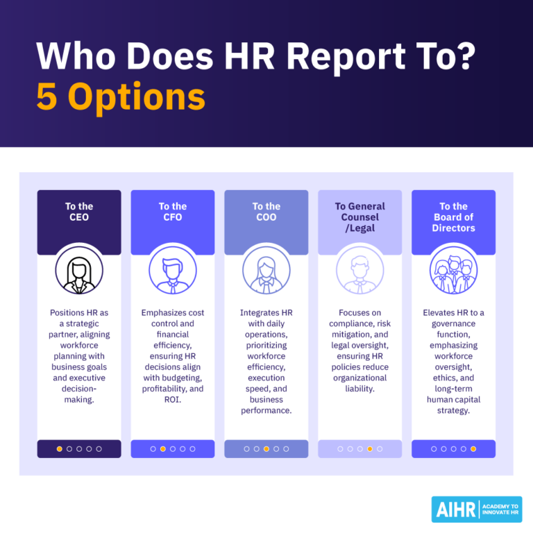Who Does HR Report To? 5 Options [With Pros & Cons] - AIHR