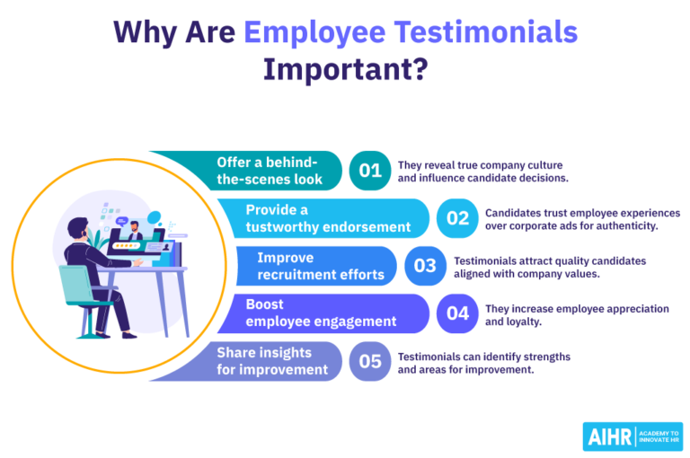 13 Winning Employee Testimonial Examples To Inspire You - AIHR