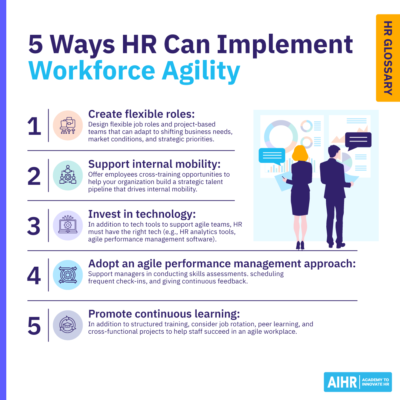 What Is Workforce Agility? | HR Glossary - AIHR