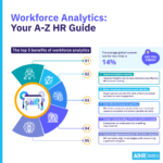 What Is Workforce Analytics? Your 2026 A-Z Guide - AIHR