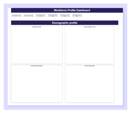 Free Workforce Planning Template (Plus 5 Practical Examples) - AIHR