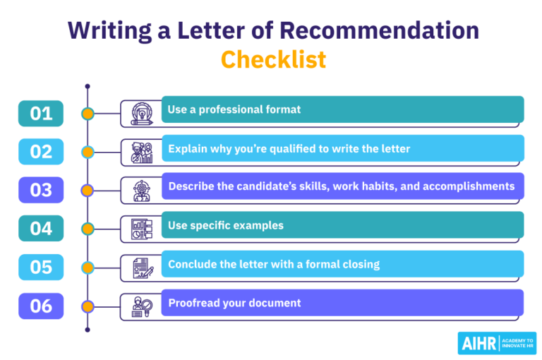 4 Free Letter of Recommendation for Employee Templates - AIHR