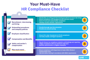 Your Ultimate HR Compliance Checklist for 2026 - AIHR