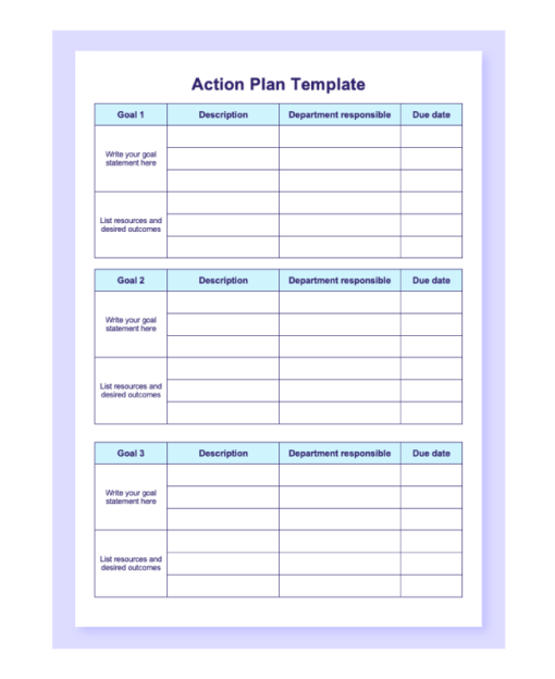 Human Resource Planning Process: The Complete Guide - AIHR