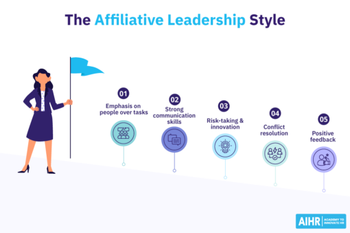 What Is Affiliative Leadership? Definition & Examples - AIHR