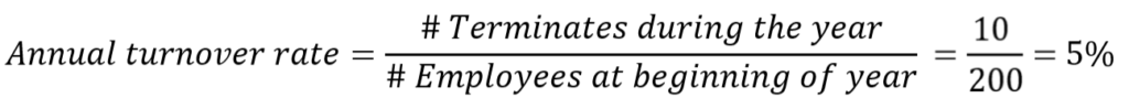 How to Calculate Employee Turnover Rate - AIHR