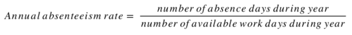 Absenteeism Rate Explained | Formula & Meaning of Absence Rate - AIHR