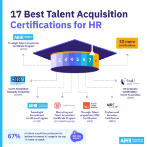 17 Best Talent Acquisition Certification & Courses in 2026 - AIHR