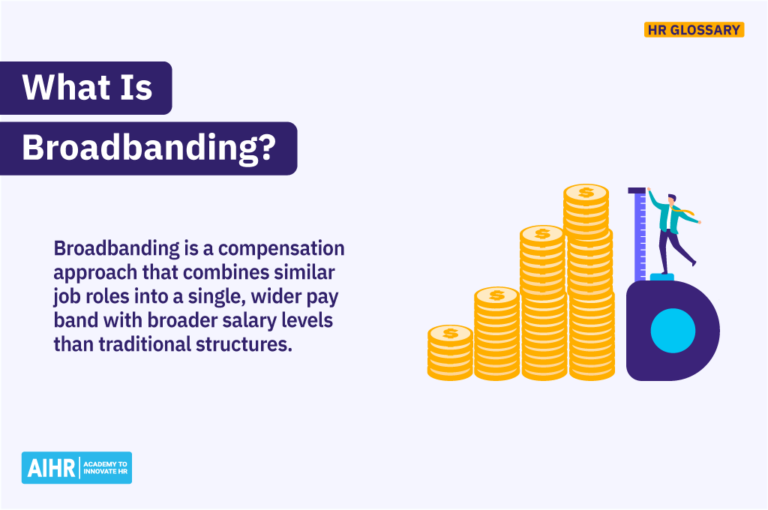 What Is Broadbanding? Definition + Example | HR Glossary - AIHR