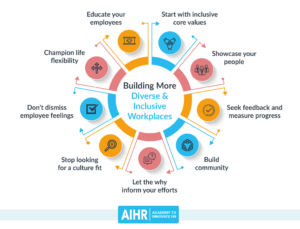 9 Ways Organizations Can Build More Diverse & Inclusive Workplaces