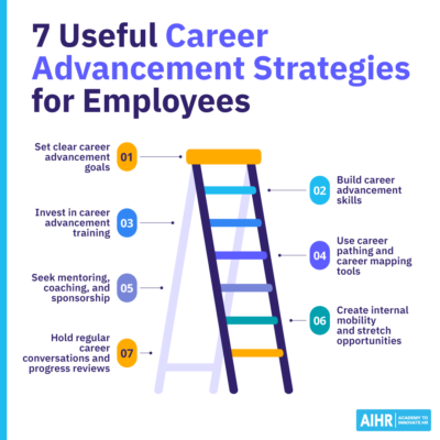 7 Career Advancement Strategies to Grow and Retain Employees - AIHR