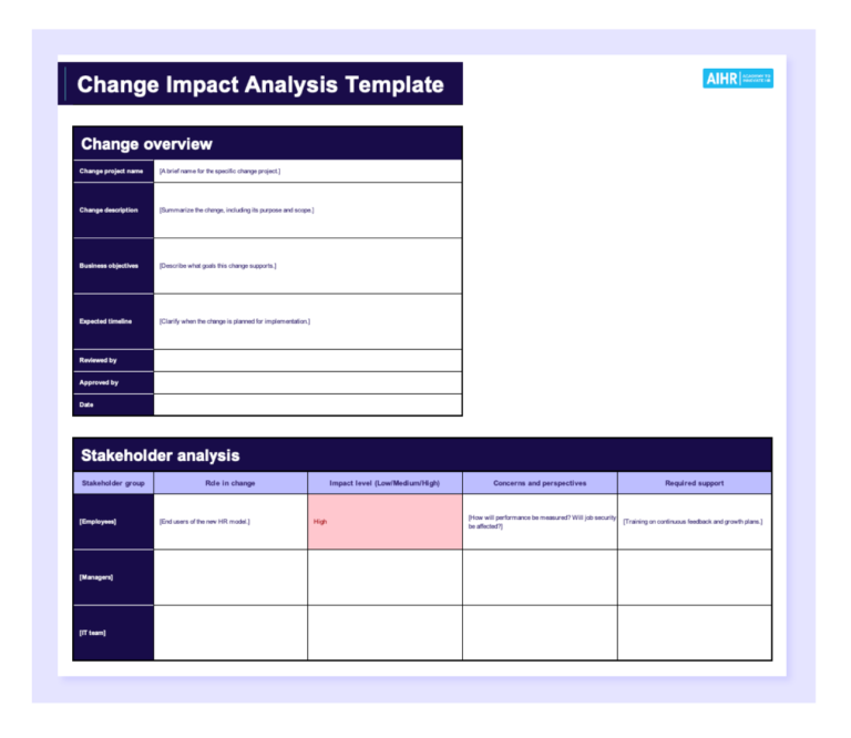 [FREE] Change Impact Assessment Template & Guide for HR - AIHR