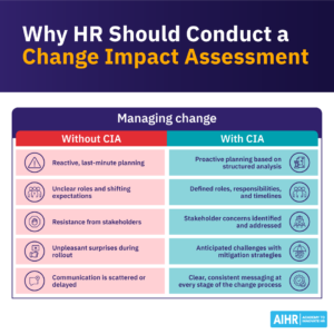 [FREE] Change Impact Assessment Template & Guide for HR - AIHR