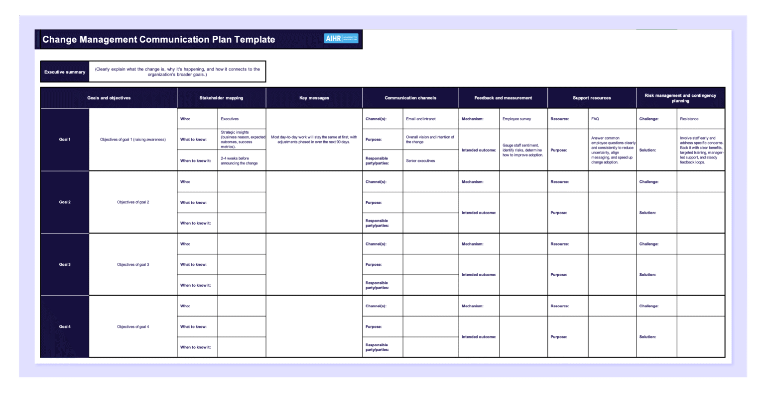 FREE Change Management Communication Plan Template