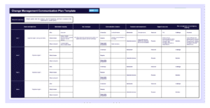 FREE Change Management Communication Plan Template
