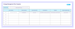 [Free] Change Management Plan Template & Implementation Guide - AIHR