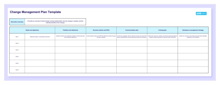 [Free] Change Management Plan Template & Implementation Guide - AIHR