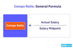 Compa Ratio: Formula & Best Practices [FREE Calculator] - AIHR