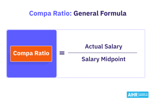 Compa Ratio: Formula & Best Practices [FREE Calculator] - AIHR