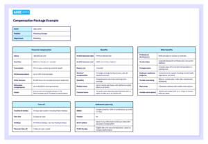 How To Develop a Compensation Package (Plus Free Templates) - AIHR