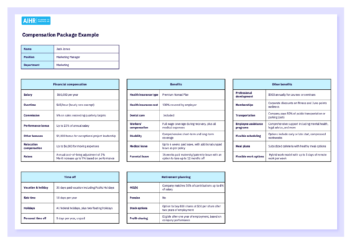 How To Develop a Compensation Package (Plus Free Templates) - AIHR