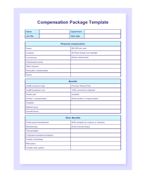 How To Develop a Compensation Package (Plus Free Templates) - AIHR