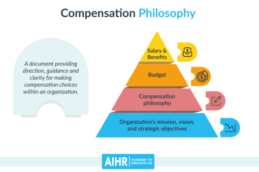 How to Create an Effective Compensation Philosophy - AIHR