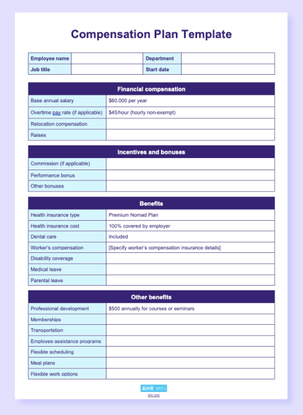 Types of Employee Benefits: 17 Benefits HR Should Know - AIHR