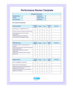 Performance Review Template & Guide [FREE Download]