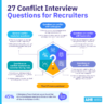 27 Essential Conflict Interview Questions To Ask in Recruitment - AIHR