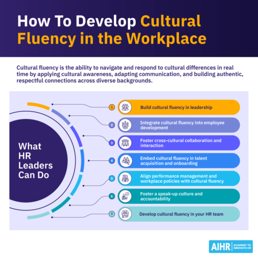 How HR Leaders Can Develop Cultural Fluency in the Workplace - AIHR