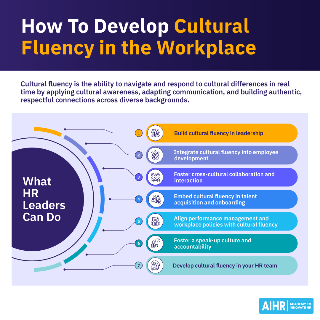 How HR Leaders Can Develop Cultural Fluency in the Workplace - AIHR