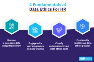 Data Ethics in People Analytics: 4 Fundamentals To Follow - AIHR