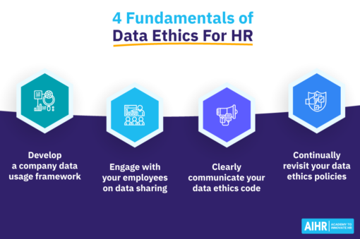 Data Ethics in People Analytics: 4 Fundamentals To Follow - AIHR