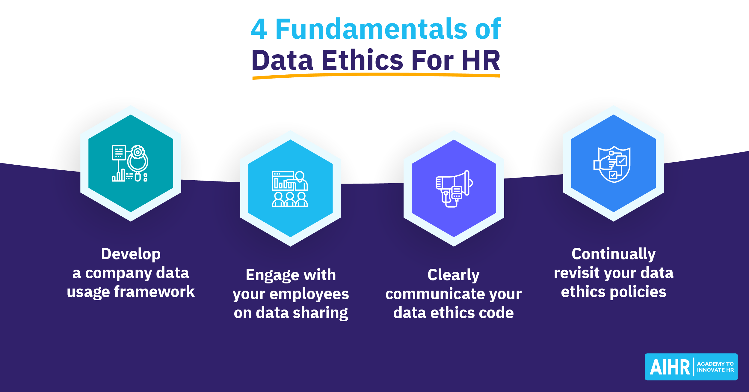 Data Ethics In People Analytics 4 Fundamentals To Follow AIHR
