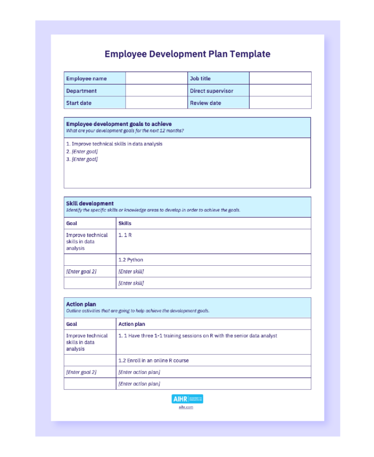 Free Succession Planning Template and In-Depth 2025 Guide - AIHR